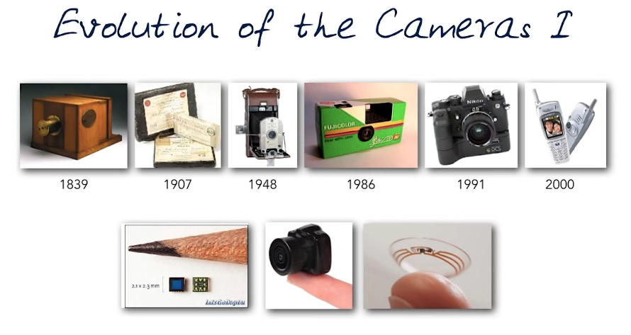 zz9_CS6475_ComputationalPhotography