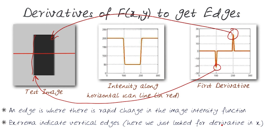 zz9_CS6475_ComputationalPhotography