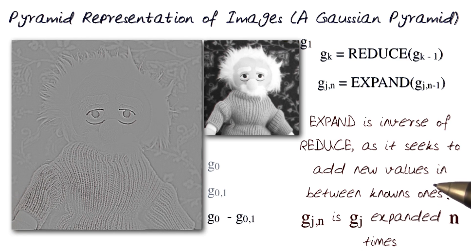 zz9_CS6475_ComputationalPhotography