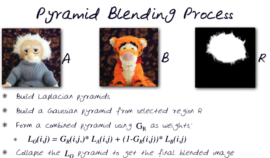 zz9_CS6475_ComputationalPhotography