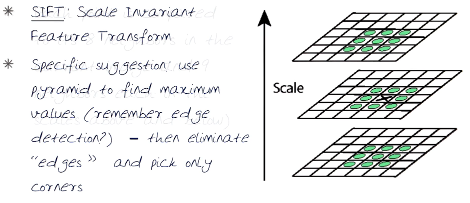 zz9_CS6475_ComputationalPhotography
