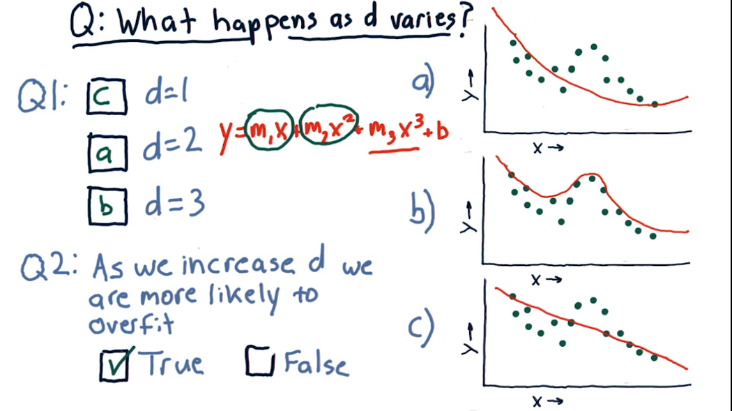 zz9_CS7646_MachineLearningForTrading